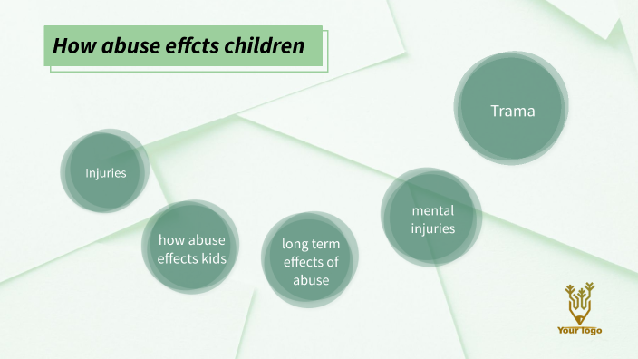 how abuse effects children by Mackenna Johnston on Prezi