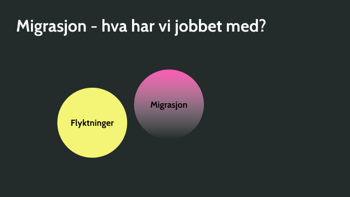 Migrasjon by Kristin Prøitz Narum on Prezi