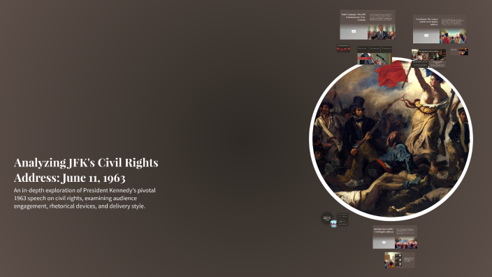 Analyzing JFK's Civil Rights Address: June 11, 1963 by Macy Shaw on Prezi