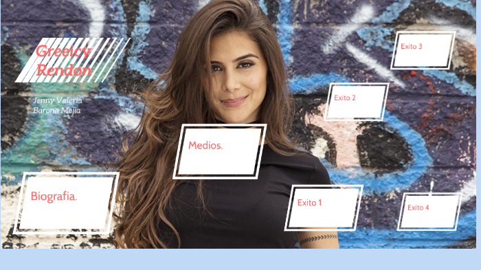 Greeicy rendon by Jenny Valeria Barona Mejia on Prezi