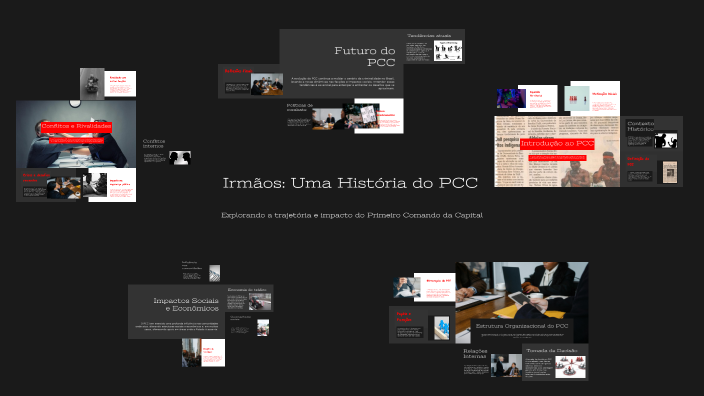 Irmãos: Uma História do PCC by Marconde Conde on Prezi
