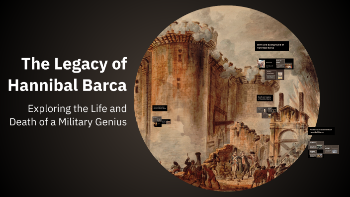 The Legacy of Hannibal Barca by Javi van Welij on Prezi