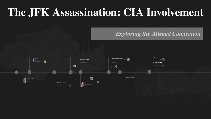 The JFK Assassination: CIA Involvement by Ryan Coleman on Prezi