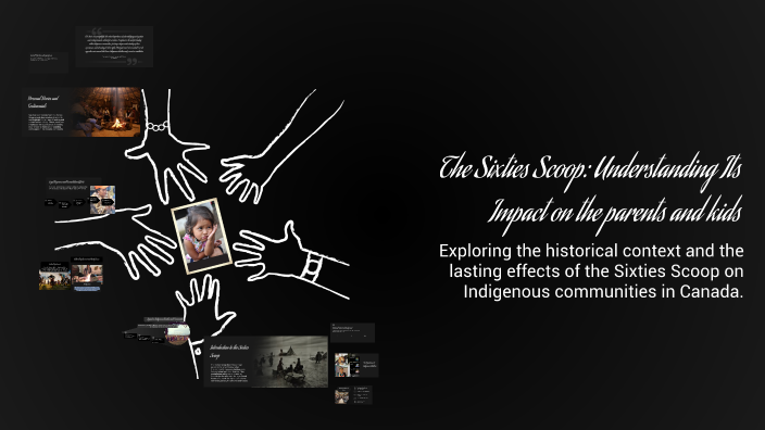 The Sixties Scoop: Understanding Its Impact and Legacy by ethan dol on ...