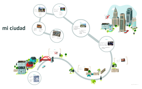 La montaña es el centro la ciudad. by brett dardzinski on Prezi