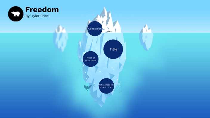 What Freedom means to me! by Tyler Price on Prezi