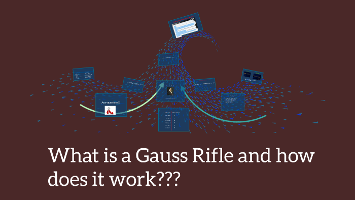 What is a Gauss Rifle and how does it work??? by raj sukumar on Prezi