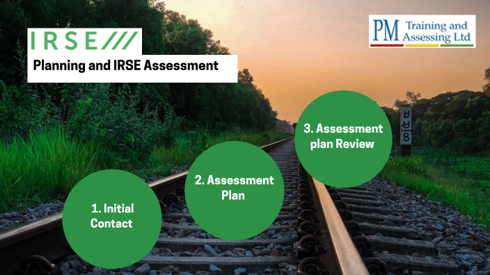 Planning an IRSE Assessment by Pam Martin on Prezi