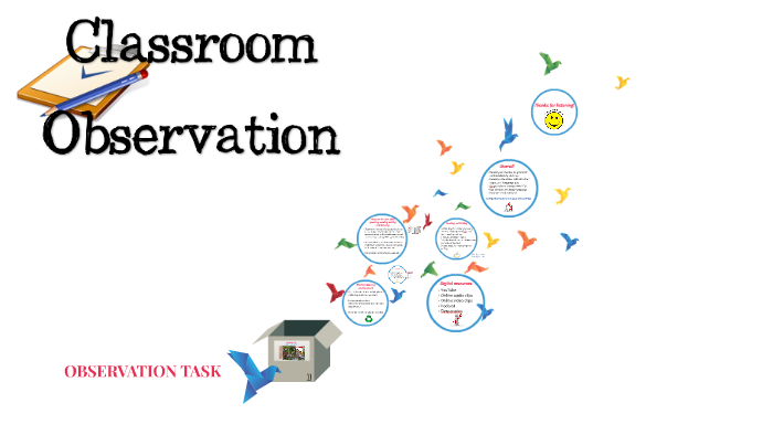 OBSERVATION TASK by Sinthujah Dayaney on Prezi