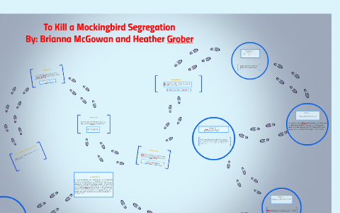 To Kill A Mockingbird Theme: Segregation by brianna grober on Prezi