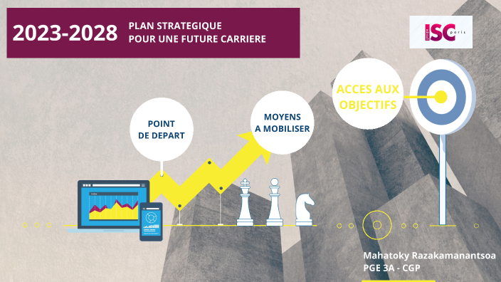 Rapport Talent & Career Development - Mahatoky - PG3 - CGP by Mahatoky ...