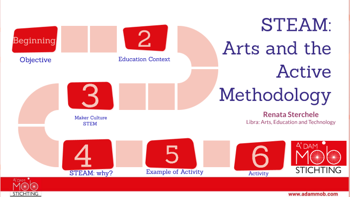 STEAM: Arts and the active methodology by Renata Sterchele on Prezi