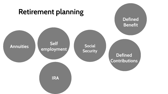 PF presentation by Nathan Janusz on Prezi