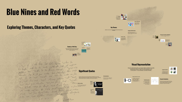 Blue Nines and Red Words by Alia Alshaqsi on Prezi