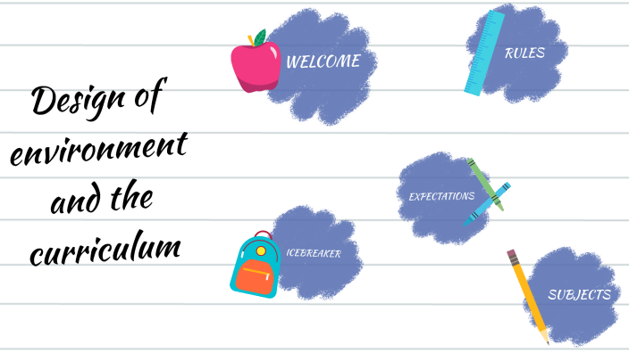 High scope model by Hari Priya Konda on Prezi