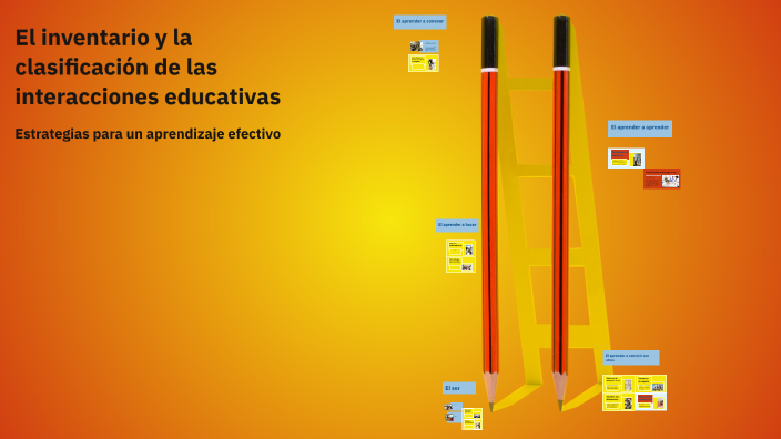 El inventario y la clasificación de las interacciones educativas by ...
