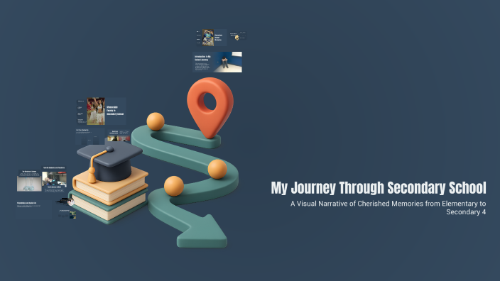 My Journey Through Secondary School by Tristan Perron Thivierge on Prezi