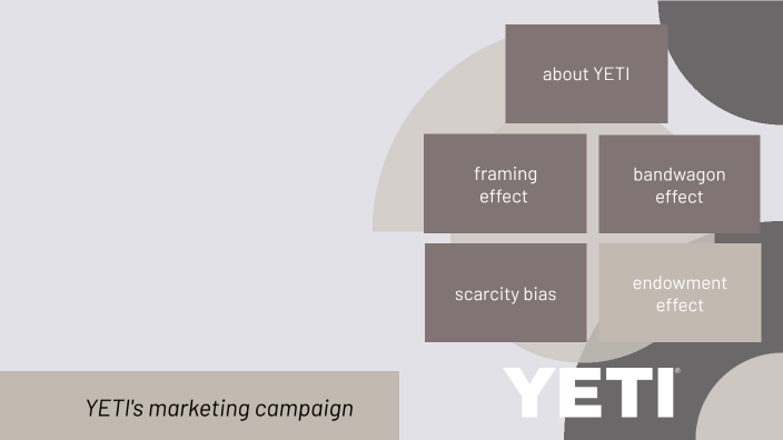 YETI marketing campaign by RK SS on Prezi