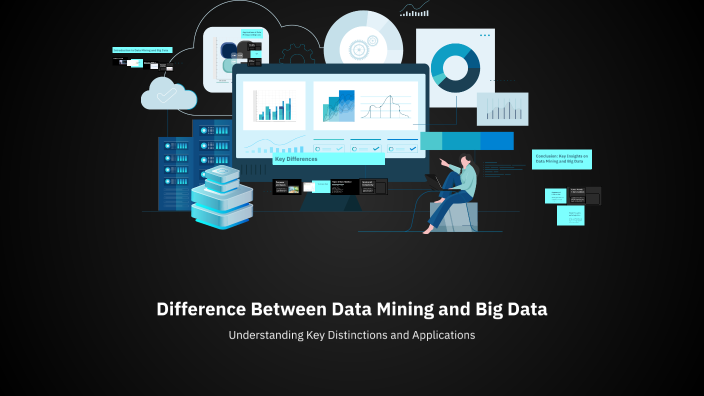 Difference Between Data Mining and Big Data by Sharmiladevi K on Prezi