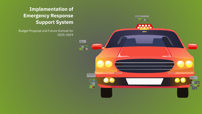 Implementation of Emergency Response Support System by DIAL 112 on Prezi
