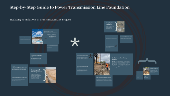 Foundation Construction for Power Transmission Lines by zied Ben ali on ...