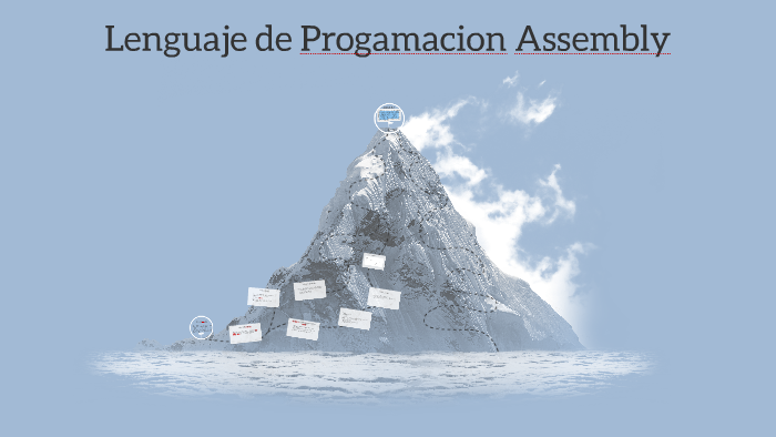 Lenguaje de Progamacion Assembly by shaquille samuels brown on Prezi