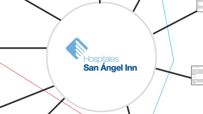 Hospital San Angel Inn- Universidad by Aaron Muñoz Bustos on Prezi