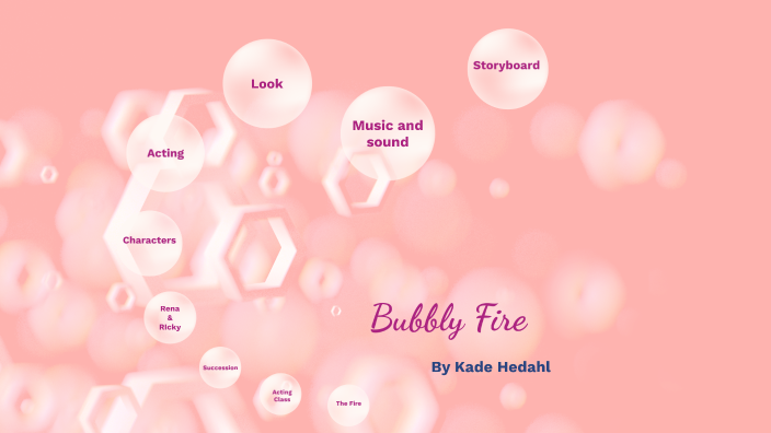 Bubbly Fire Presentation by Kade Hedahl on Prezi