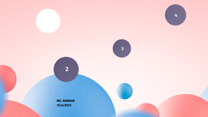 samll and big size by Anwaar almarshudi on Prezi