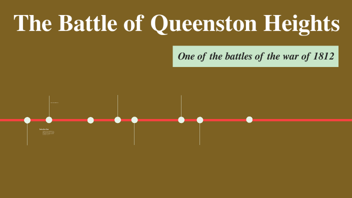 The Battle of Queenston Heights by Jacob Richards on Prezi
