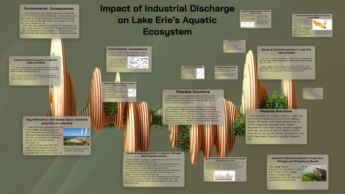 Impact of Industrial Discharge by Mason Daras on Prezi