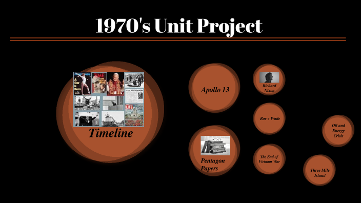 1970 Unit Project by Bree Powers on Prezi