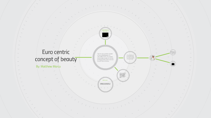 Eurocentric concept of beauty by Matthew Marco on Prezi