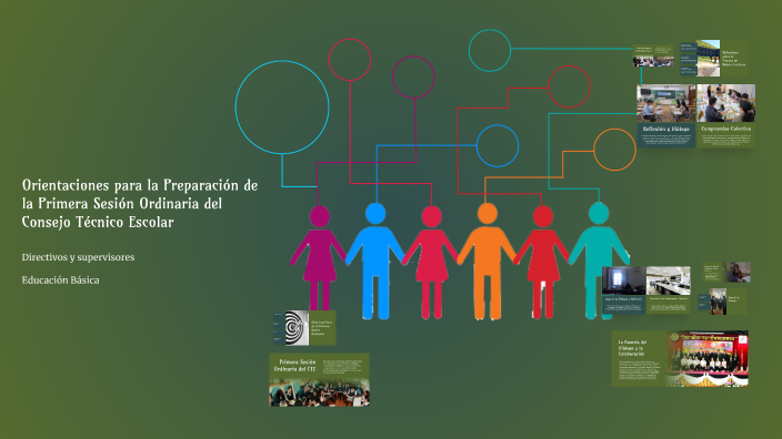 Orientaciones para la Preparación de la Primera Sesión Ordinaria del ...