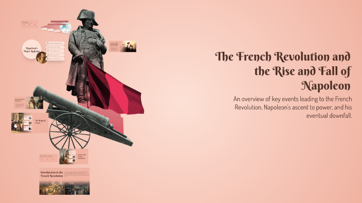 The French Revolution and the Rise and Fall of Napoleon by Sven ...