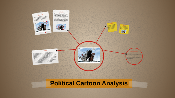 Political Cartoon Analysis by Maria Rajan on Prezi