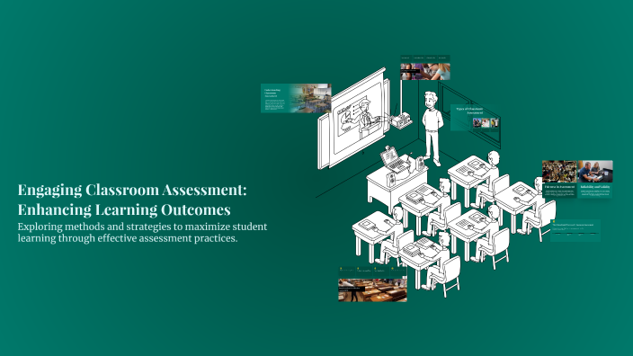 Engaging Classroom Assessment: Enhancing Learning Outcomes by saira ...