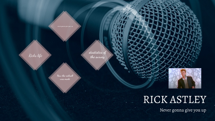 rick astley never gonna give you up by josh kirk on Prezi