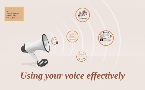 Using your voice effectively by Rafael Cueto Fernandez on Prezi