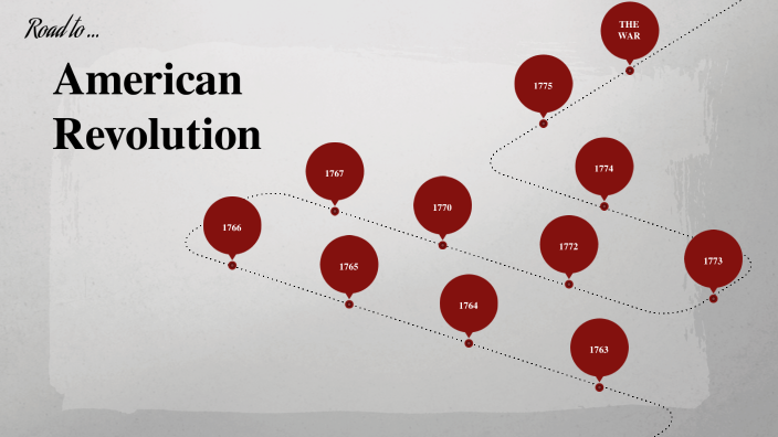 Road to American Revolution by Nathan Nance on Prezi