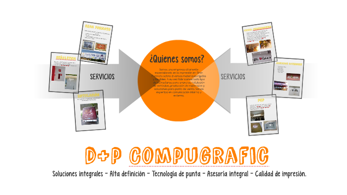 d +p Compugrafic. by Gabriela Garibi on Prezi