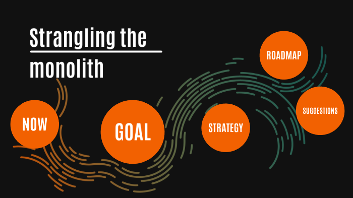 Strangling the monolith by Anca Grigoras on Prezi
