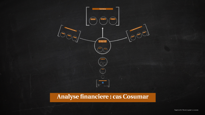 Analyse financiere : cas Cosumar by Saad Majdaoui on Prezi