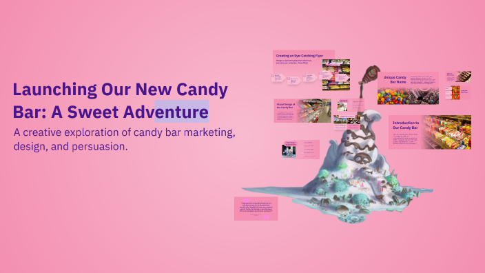 Launching Our New Candy Bar: A Sweet Adventure by Braelon Marston on Prezi