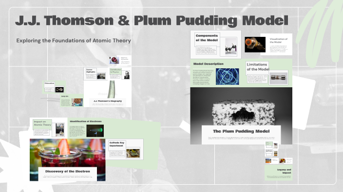 J.J. Thomson & Plum Pudding Model by ImTDO on Prezi