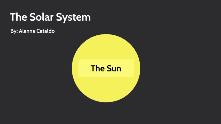 The Solar System by Alanna Cataldo on Prezi