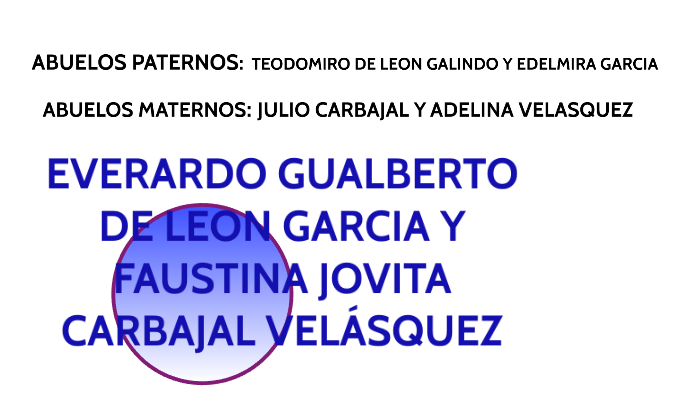 FAMILIA DE LEON GALINDO by EVERARDO DE LEON on Prezi
