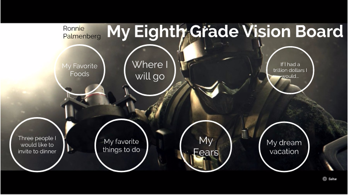 8th Grade vision board Ronnie by Ronnie Palmenberg on Prezi
