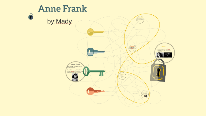 ANNE FRANK by madyson roach on Prezi