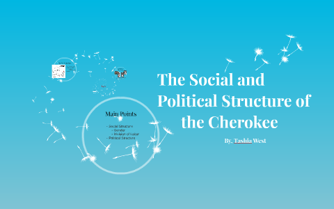 The Social and Political Structure of Cherokee by Tashia West on Prezi